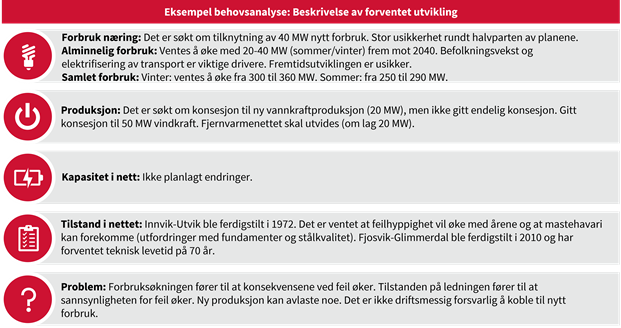 Samfunnsøkonomiske analyser av nettiltak: Behovsanalyse